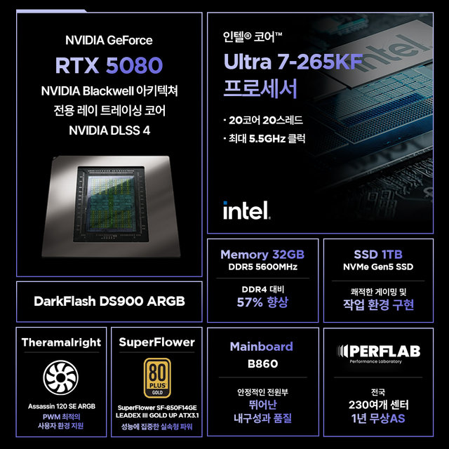 롯데하이마트 | 인텔 Ultra 7-265KF RTX 5080 16GB 32GB 1TB 게이밍 컴퓨터 데스크탑 조립 PC